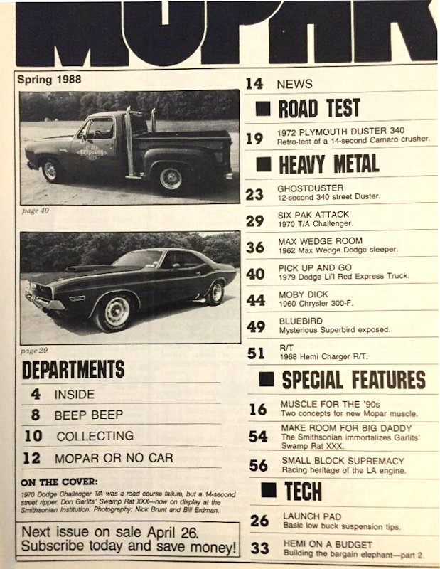 High Performance Mopar (Home)